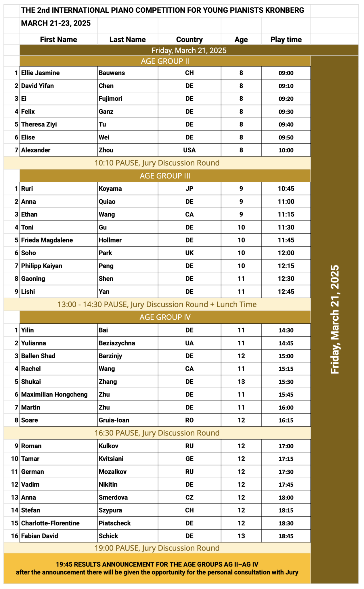 Zeitplan und Ergebnisse - International Piano Competition for Young ...